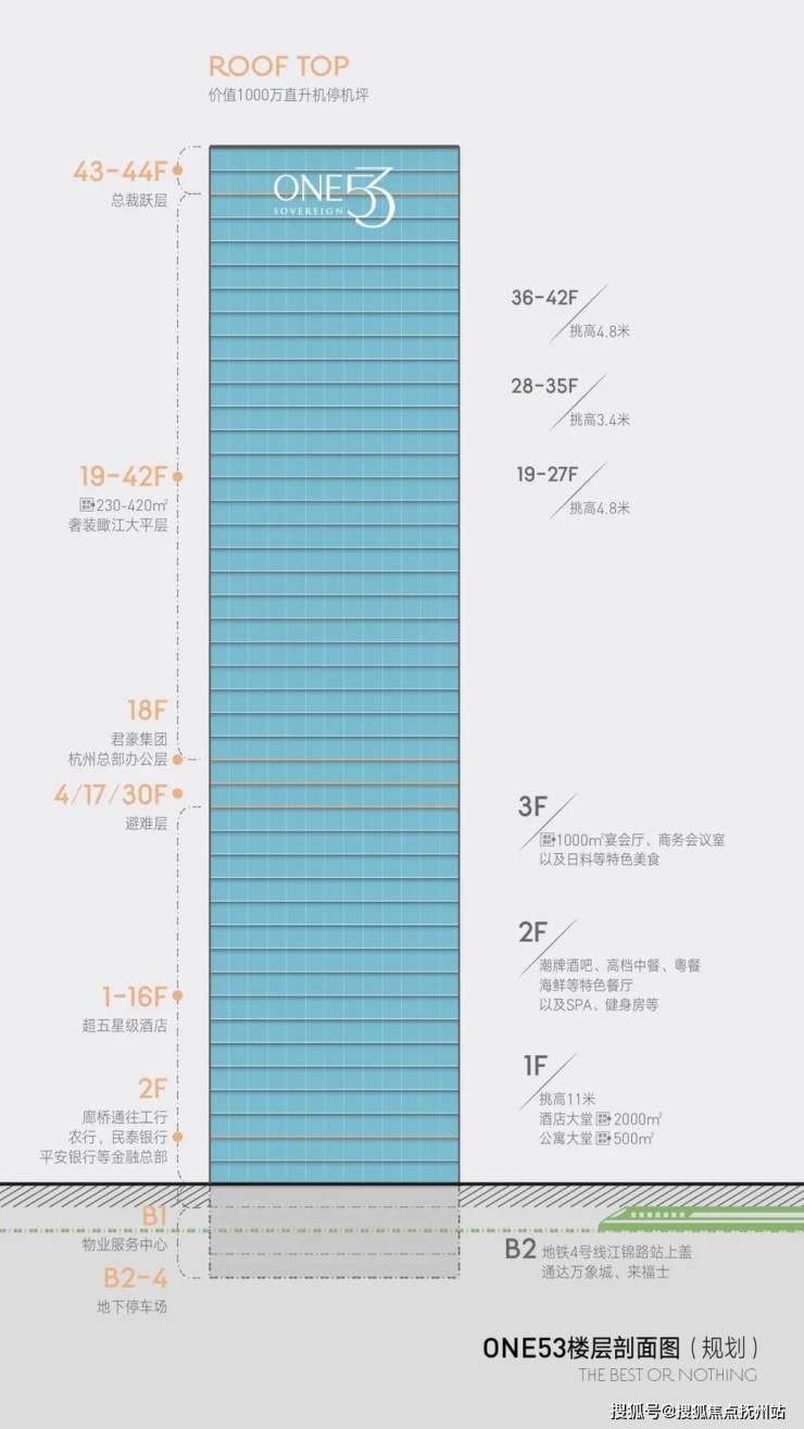 君豪ONE53 -杭州(君豪ONE53 )楼盘详情丨君豪ONE53 售楼处-户型图-小区环境-抚州搜狐焦点