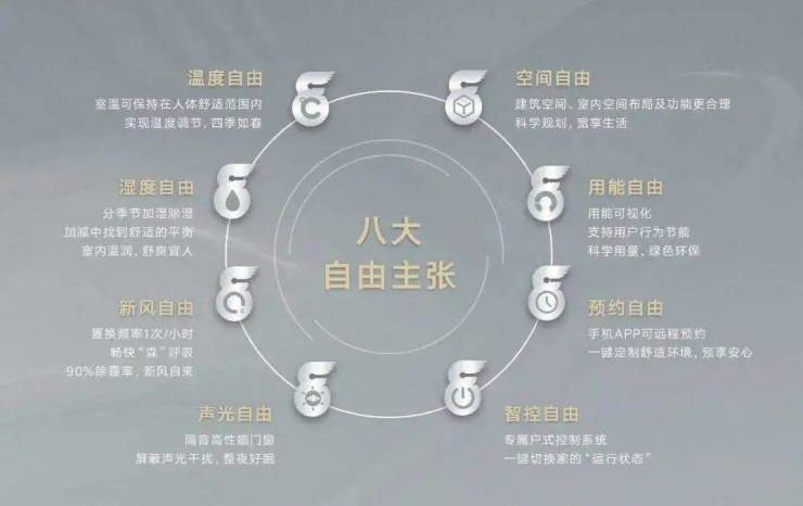 (售楼处地址)狮山朗诗雅乐云庭|2026年度最新@狮山朗诗雅乐云庭首页百科|狮山朗诗雅乐云庭项目简介|狮山朗诗雅乐云庭楼盘测评|狮山朗诗雅乐云 ...